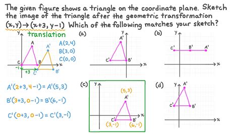 Question Video Sketching The Image Of A Triangle After A Geometric
