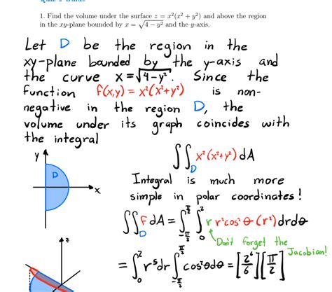 Multivariable Calculus How To Convert A Function Of X And Y Into A Function Based In Polar