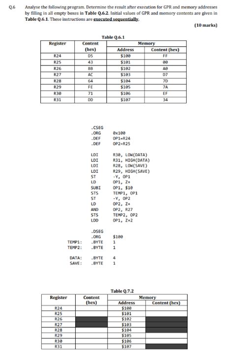 Solved Q Analyse The Following Program Determine The Chegg Com