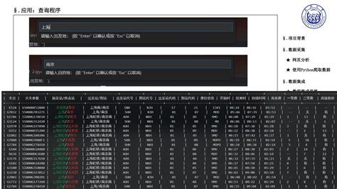 Github Zhu Shatongrailtracker 从12306使用爬虫爬取火车站及车次信息、火车票价
