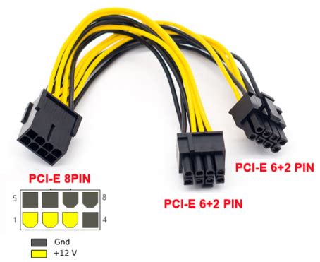 Схема Питания Видеокарты 6 Pin – Telegraph