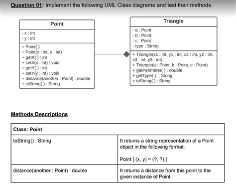 Solved Question 01 Implement The Following Uml Class