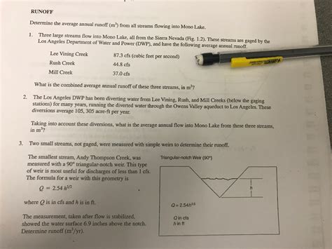 Solved RUNOFF Determine The Average Annual Runoff M From Chegg