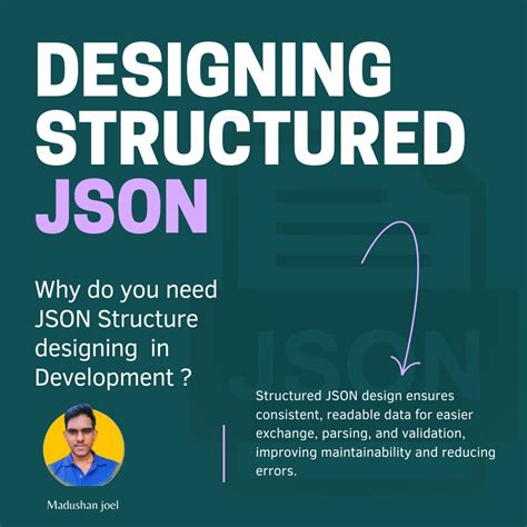 Madushan Joel On Linkedin Json Development Softwareengineering
