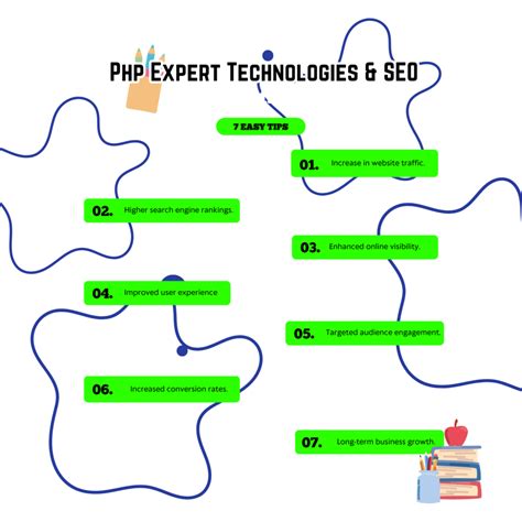 Home Php Expert Tech Seo