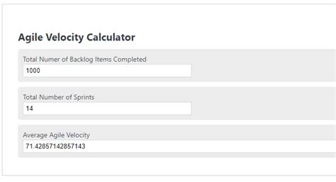 Agile Velocity Calculator Calculator Academy