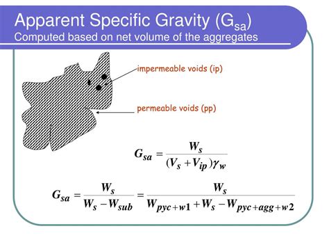 Ppt Specific Gravity Of Soils Powerpoint Presentation