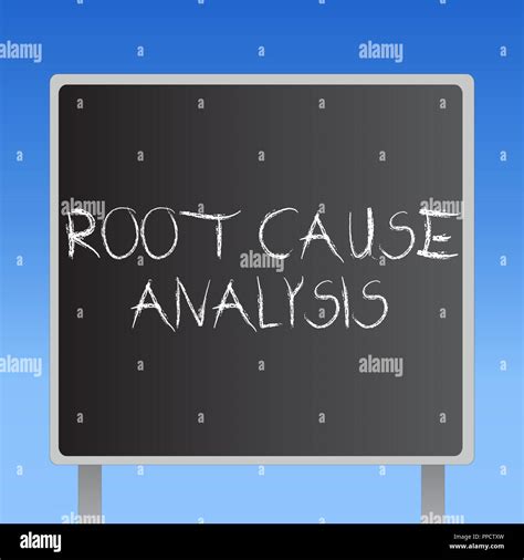 Handwriting Text Root Cause Analysis Concept Meaning Method Of Problem