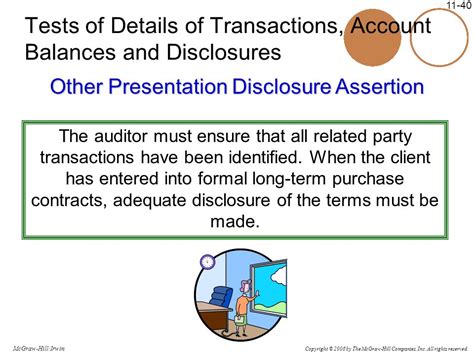 Auditing The Purchasing Process Ppt Video Online Download