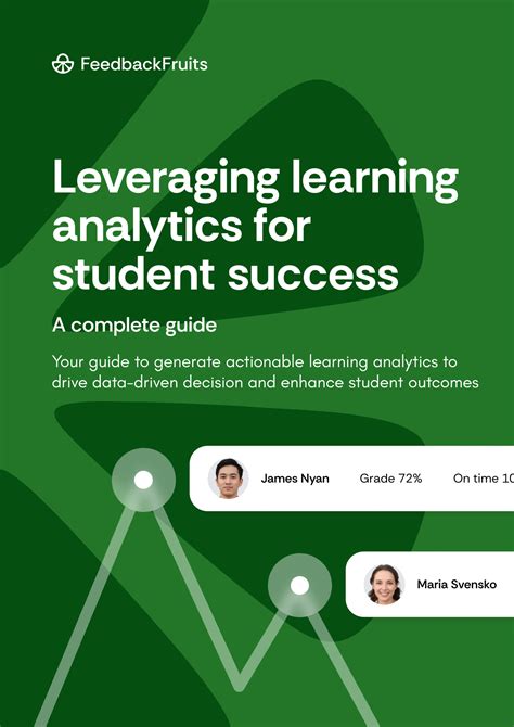 Measure Learning Outcomes Challenges And Best Strategies