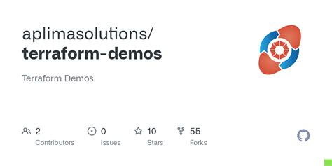 Github Aplimasolutionsterraform Demos Terraform Demos