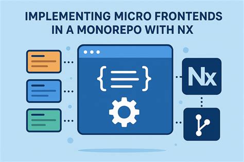 Implementing Micro Frontends In A Monorepo With Nx By Mobina Rastinmanesh Aug 2025 Medium