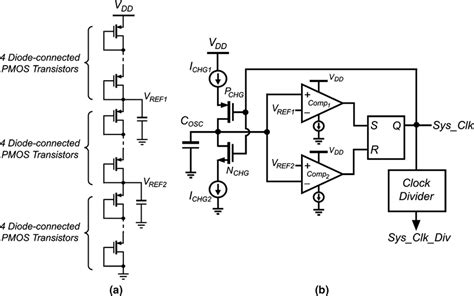 A Voltage Divider For Voltage References And B PW Relaxation Download Scientific Diagram