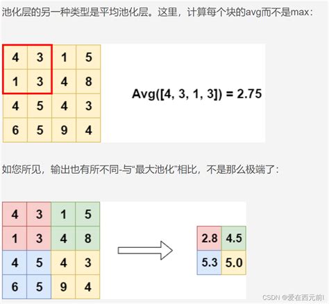 CNN初步学习 简述cnn中如何对图像和滤波矩阵做内积的操作 CSDN博客