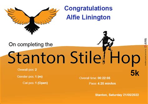 Jc Race Timing Solutions Timing Consultancy Commentary And Much More