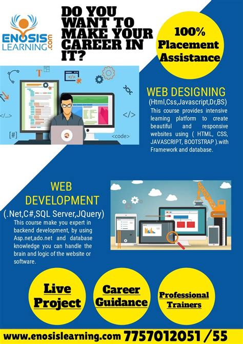 Freshers Jobopening Enosis Learning