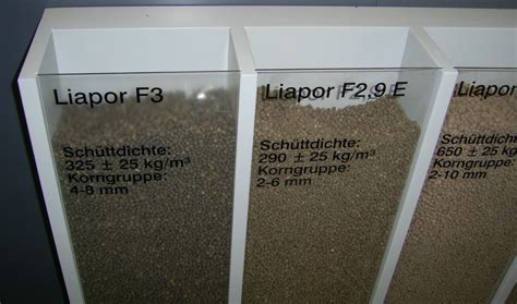 Ton - Wasser - Luft