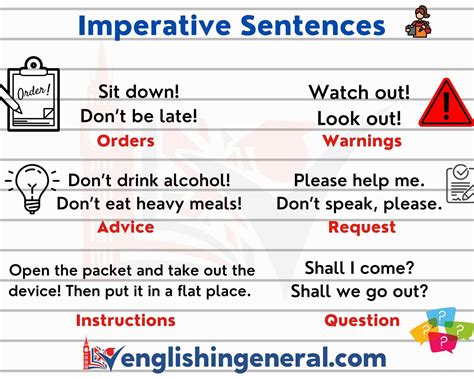 Modal Verbs English Lessons English In General