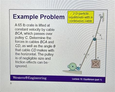 Solved A 65 Lb Crate Is Lifted At Constant Velocity By Cable