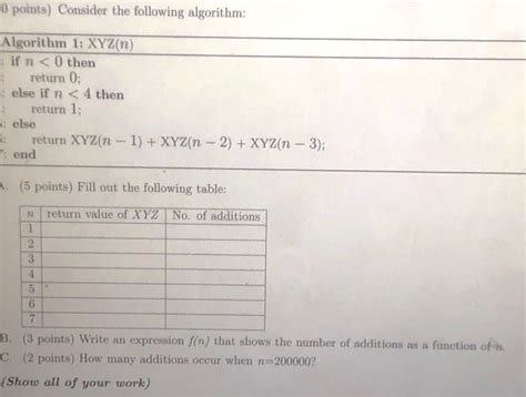 Solved Points Consider The Following Algorithm Algorithm Chegg