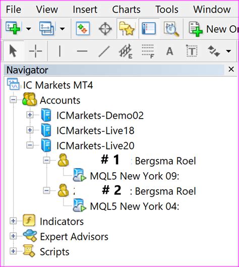 Multiple Eas Via One Mt4 Terminal Mt4 General Mql5 Programming Forum