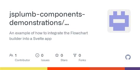 GitHub Jsplumb Components Demonstrations Flowchart Builder Svelte An