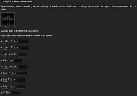 Solved 1 Point Let F Be The Function Below If You Are Chegg Com