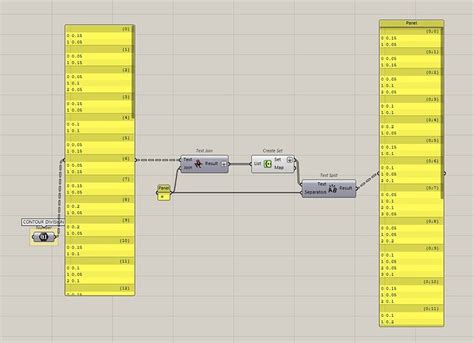 Remove Duplicateidentical Branches Grasshopper Mcneel Forum