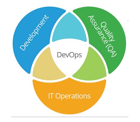 一体化云平台onepaas 爱吉信科技