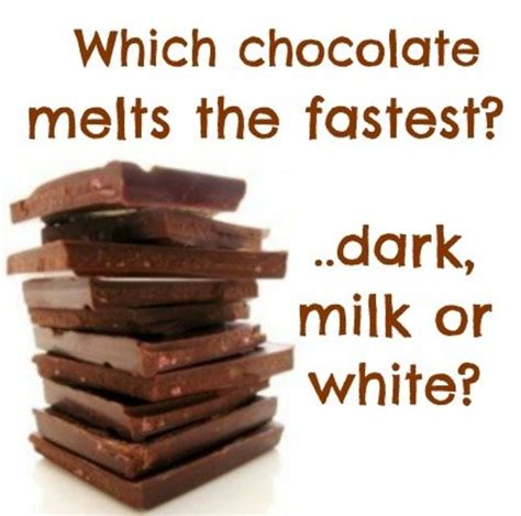 Why Does Ice Melt Faster Than Chocolate