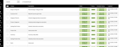 why is my magento data not up to date out of sync algolia