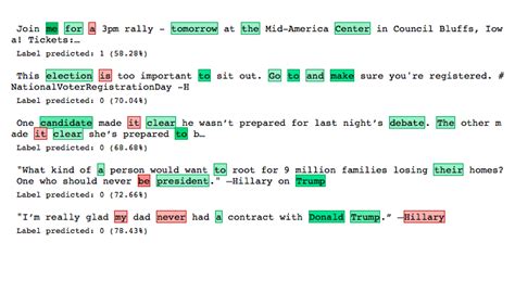 Trump Vs Clinton Interpretable Text Classifier