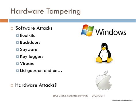 Ppt Detection Of Covertly Embedded Hardware In Digital Systems