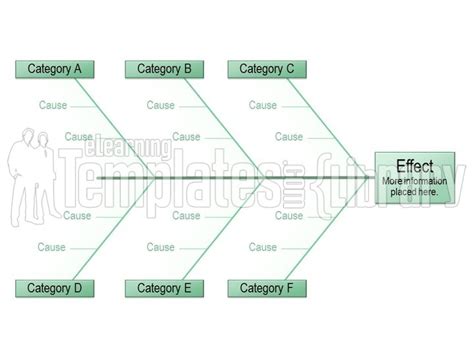 Fishbone Diagrams Graphic For PowerPoint Presentation Templates