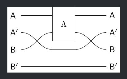 Aligning Labels Of Nodes In Tikz Diagram TeX LaTeX Stack Exchange