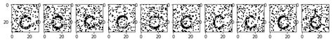 38 Classification Test 3 — Sparse Distributed Memory Framework