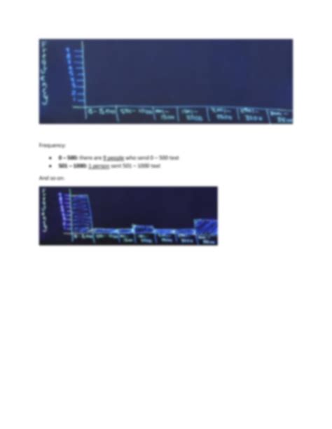 Solution Frequency And Histograms Studypool