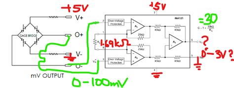 Why Is Does My Ina121 Instrumentation Amplifier Not Amplify My Load