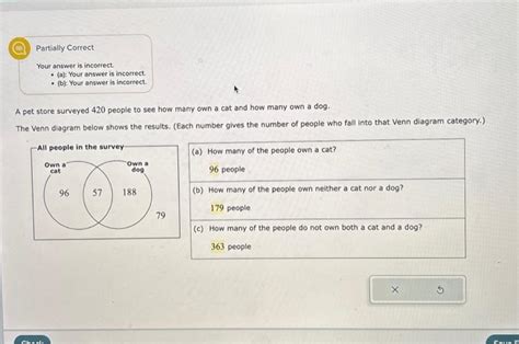Solved Partially Correct Your Answer Is Incorrect A