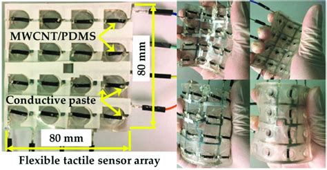 Photograph Of The Integrated Flexible Tactile Sensor Array Download