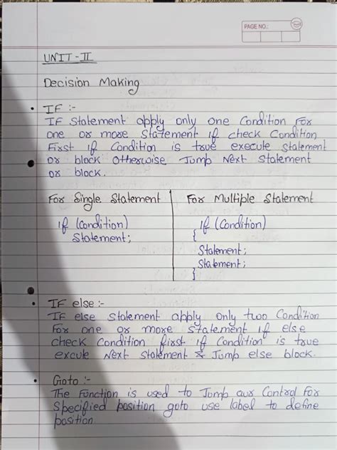 C Language Assignment Unit 2 Pdf