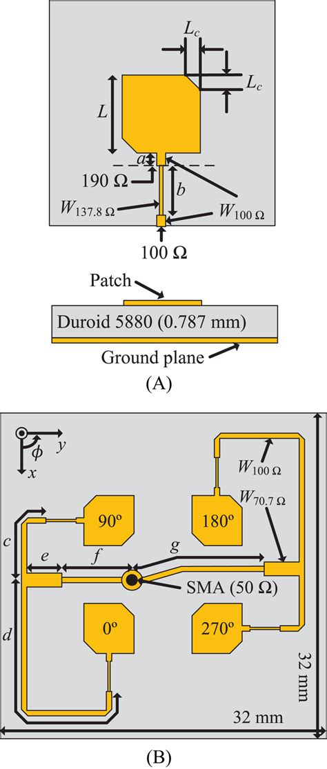 geometry of the antenna element and array a single element b 2 ×