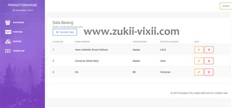 download source code aplikasi karyawan penjualan berbasis codeigniter