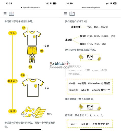 从0开始学习英语语法 英语语法笔记 a姐分享