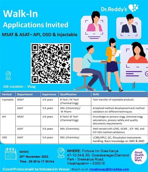 dr sudheer kumar kandibanda on linkedin dr reddy s walk in
