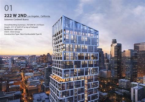 Kruti Patel Architectural Portfolio By Kruti Patel Issuu