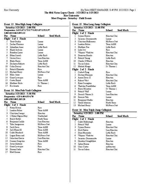 Saturday Field Events Pdf