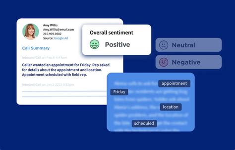 Best 12 Ai Sentiment Analysis Tools In 2024 Enthu Ai