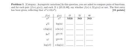 Solved Problem Category Asymptotic Notations In This Chegg