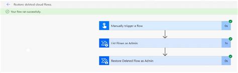 {step by step} restore deleted power automate flow from the environment